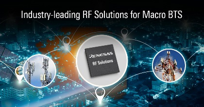 Renesas from RFMW, Ltd