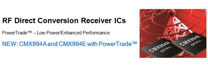 CML Microcircuits from RFMW