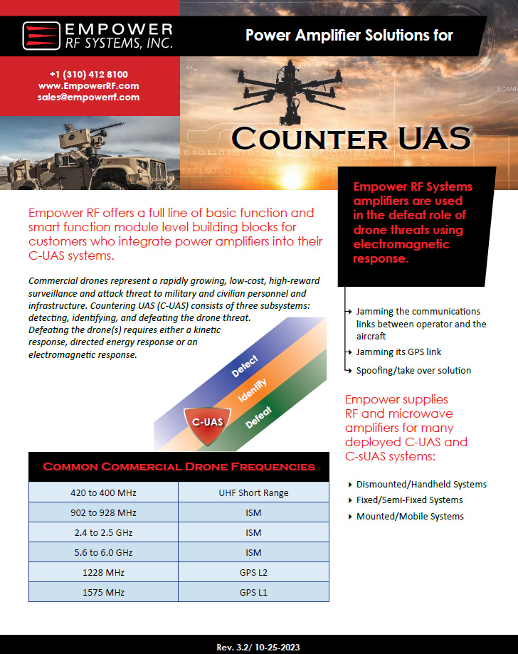 Empower RF Systems, Inc. from RFMW