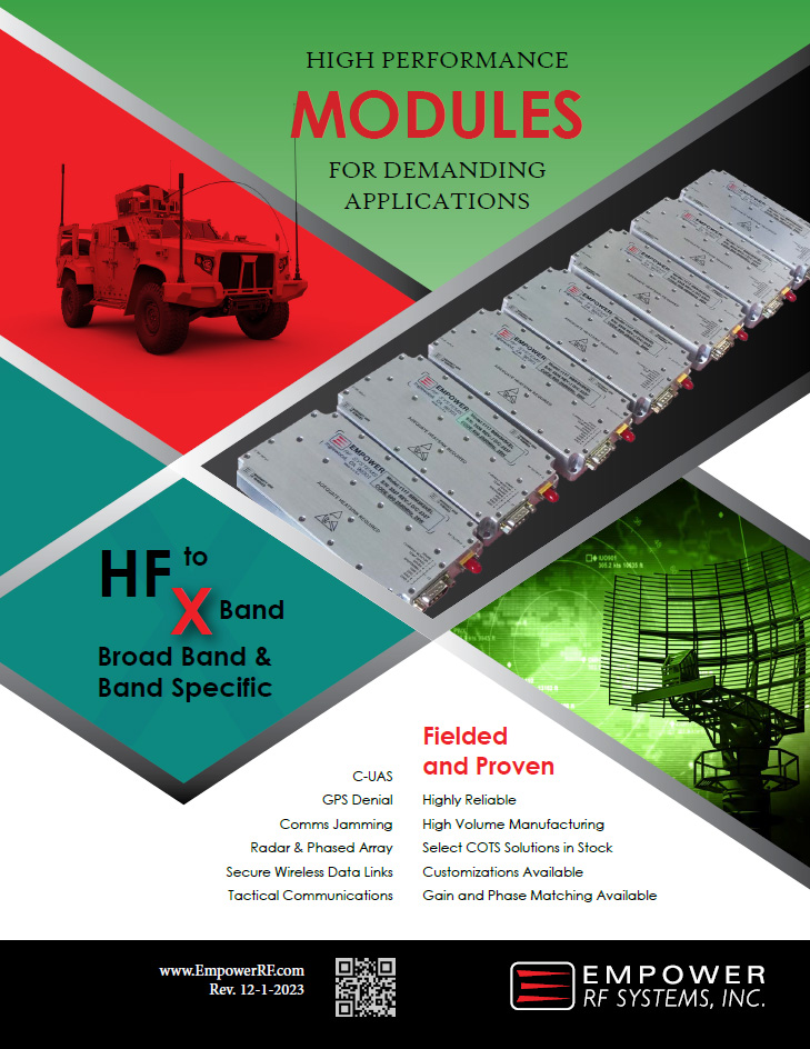 Empower RF Systems, Inc. from RFMW