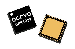 QPB1029 Qorvo RF Filter - Switch Filter Bank|RFMW