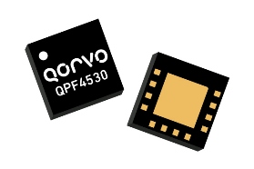 Qorvo Front-End Modules from RFMW, Ltd