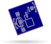 RF Power Limiters from RFMW
