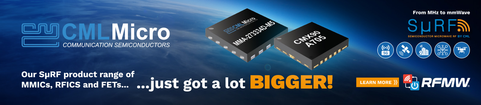 RFMW - RF & Microwave Component Distribution